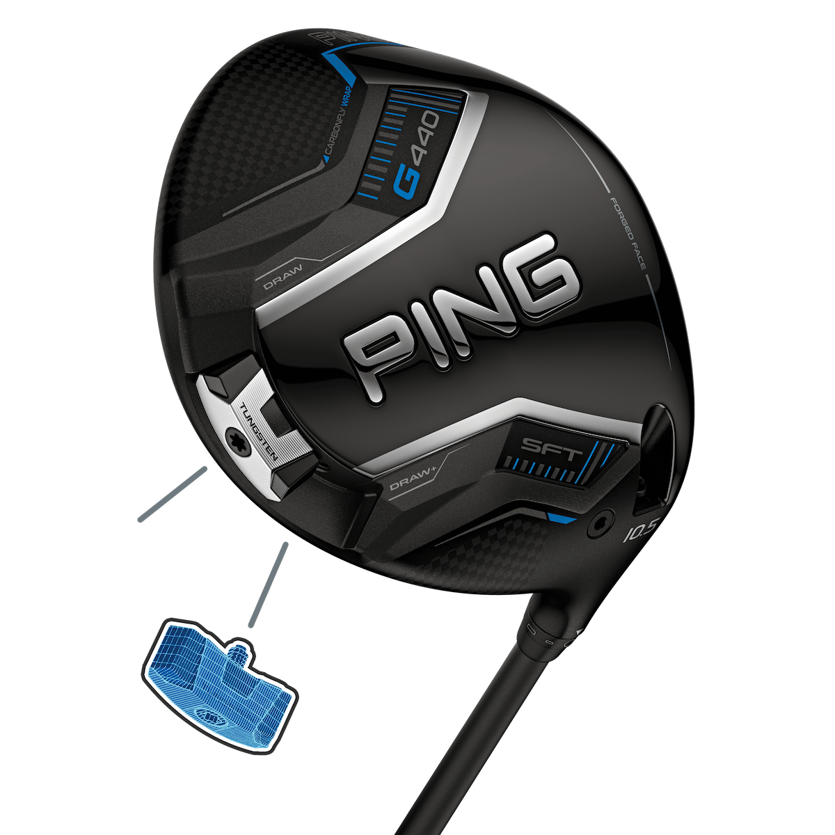 Deep Dive into Ping's G440 drivers - Irish Golfer Magazine